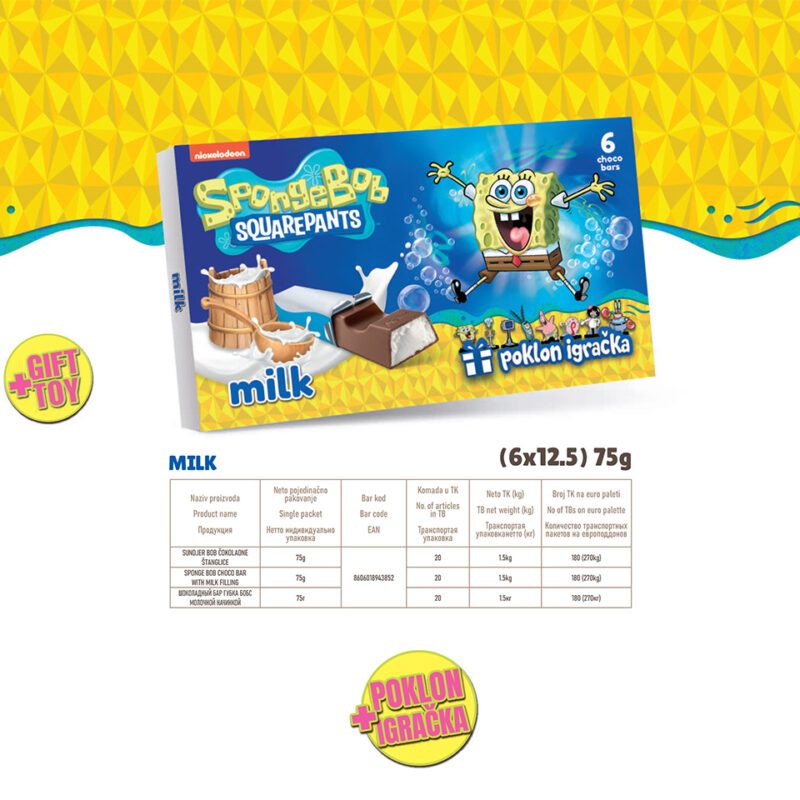 Sunđer Bob - Nelly čokolade